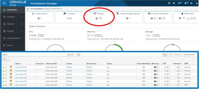 Oracle Linux KVM – オラクルライセンスならHuman Design