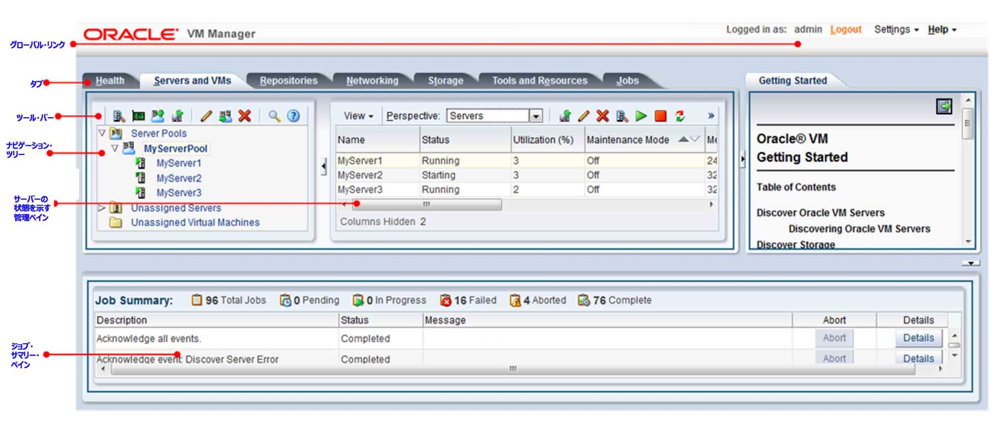 Oracle VM – オラクルライセンスならHuman Design