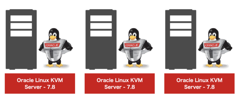 Oracle Linux KVM – オラクルライセンスならHuman Design