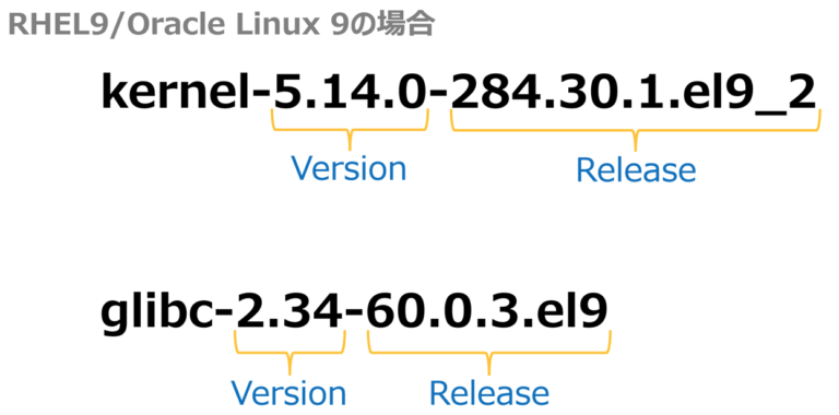 第10回 Oracle Linuxの2種類のカーネル”UEK”と”RHCK”を理解する – オラクルライセンスならHuman Design