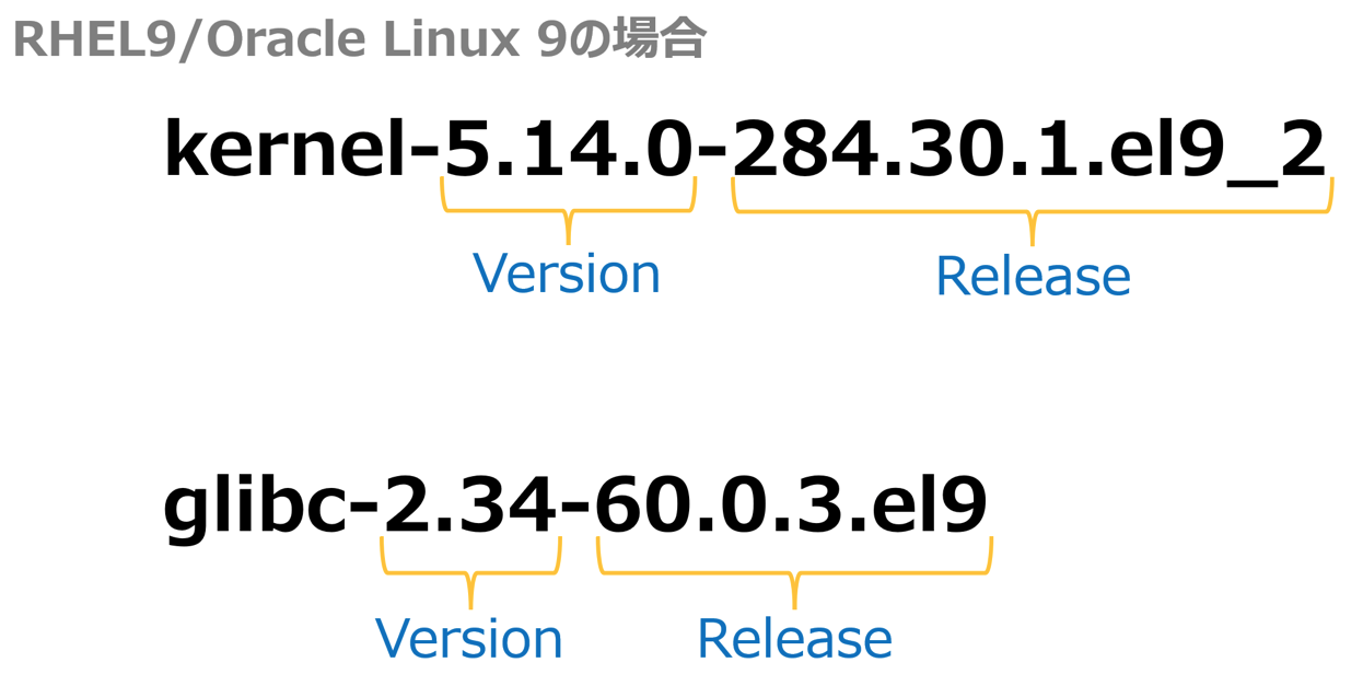 第10回 Oracle Linuxの2種類のカーネル”UEK”と”RHCK”を理解する – オラクルライセンスならHuman Design